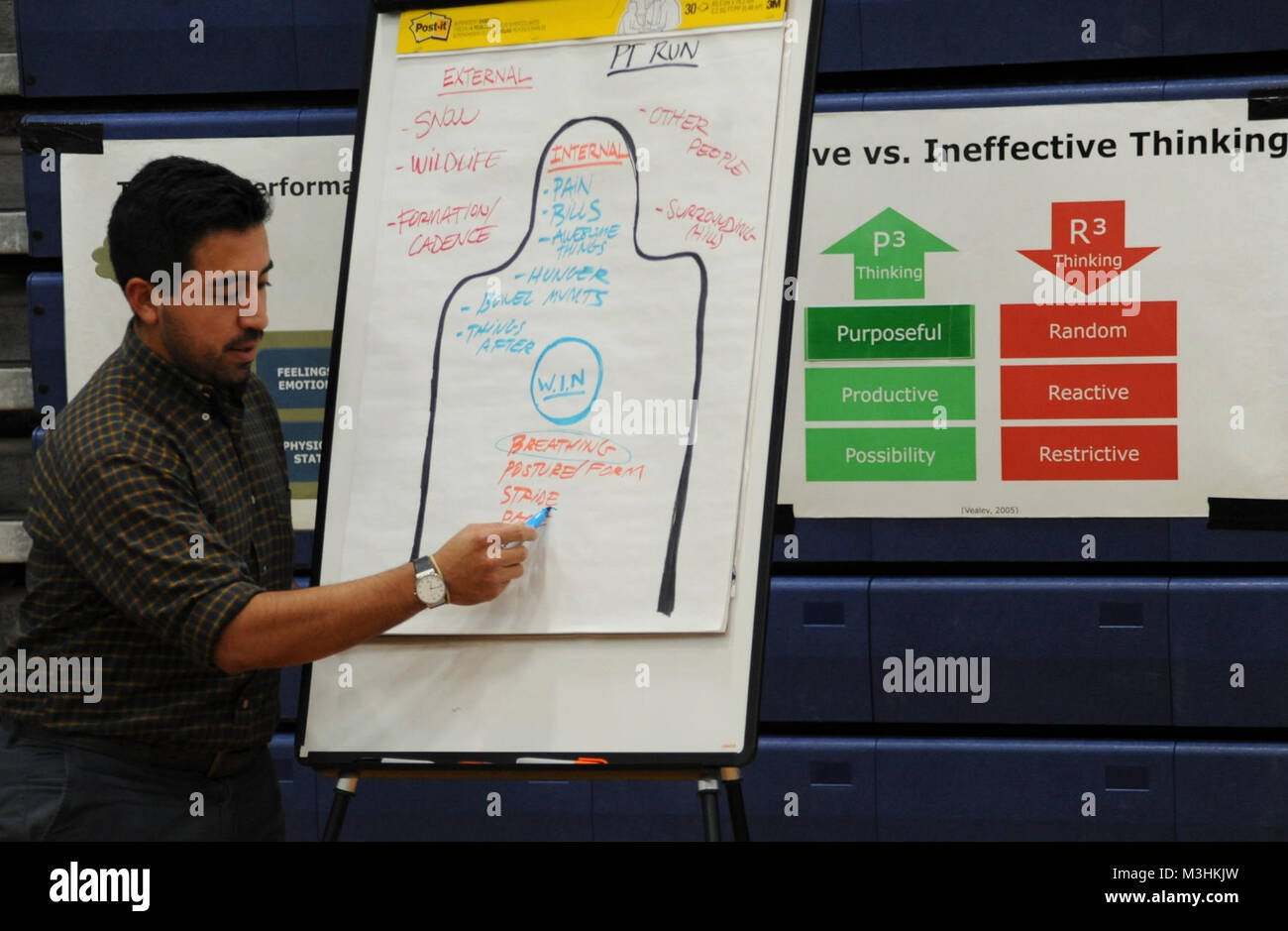 Haziel Bustillo, Master Resilience Trainer-Performance expert, provides ...