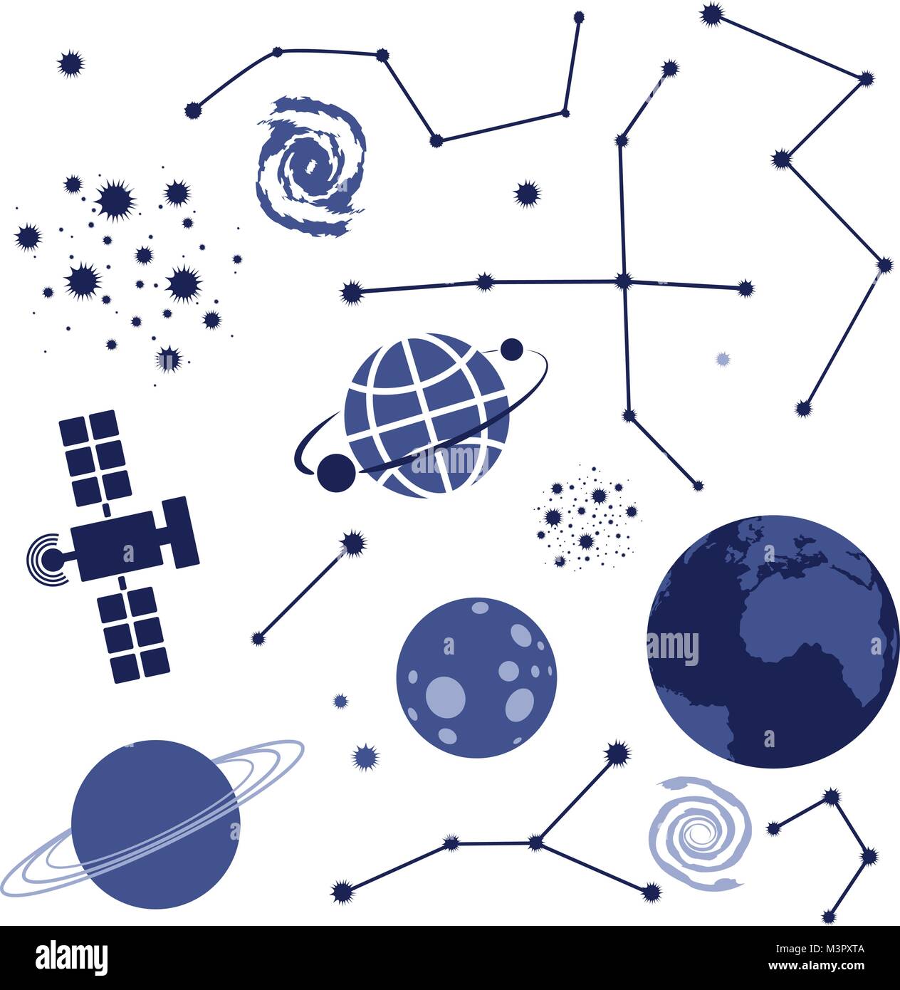 Complex Vector Space