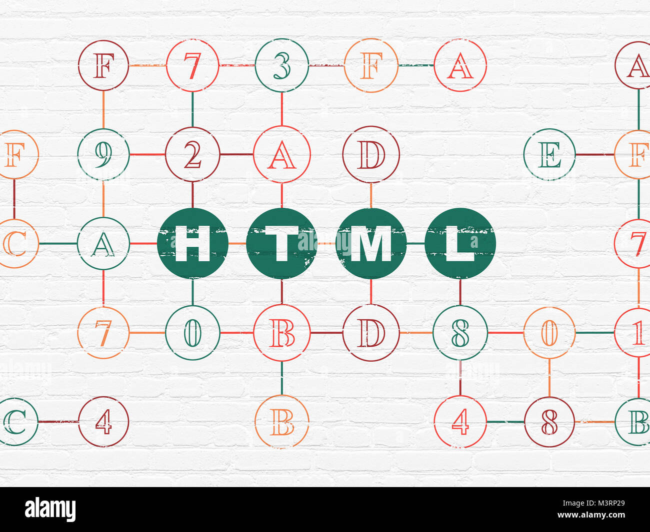 Software concept: Html on wall background Stock Photo - Alamy