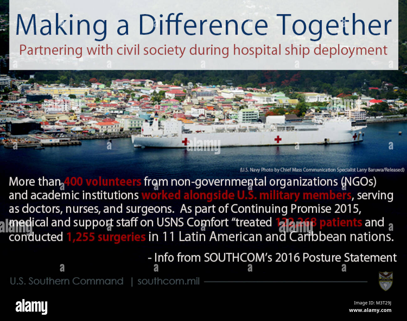 INFOGRAPHIC: Making a Difference Together, Partnering with civil ...