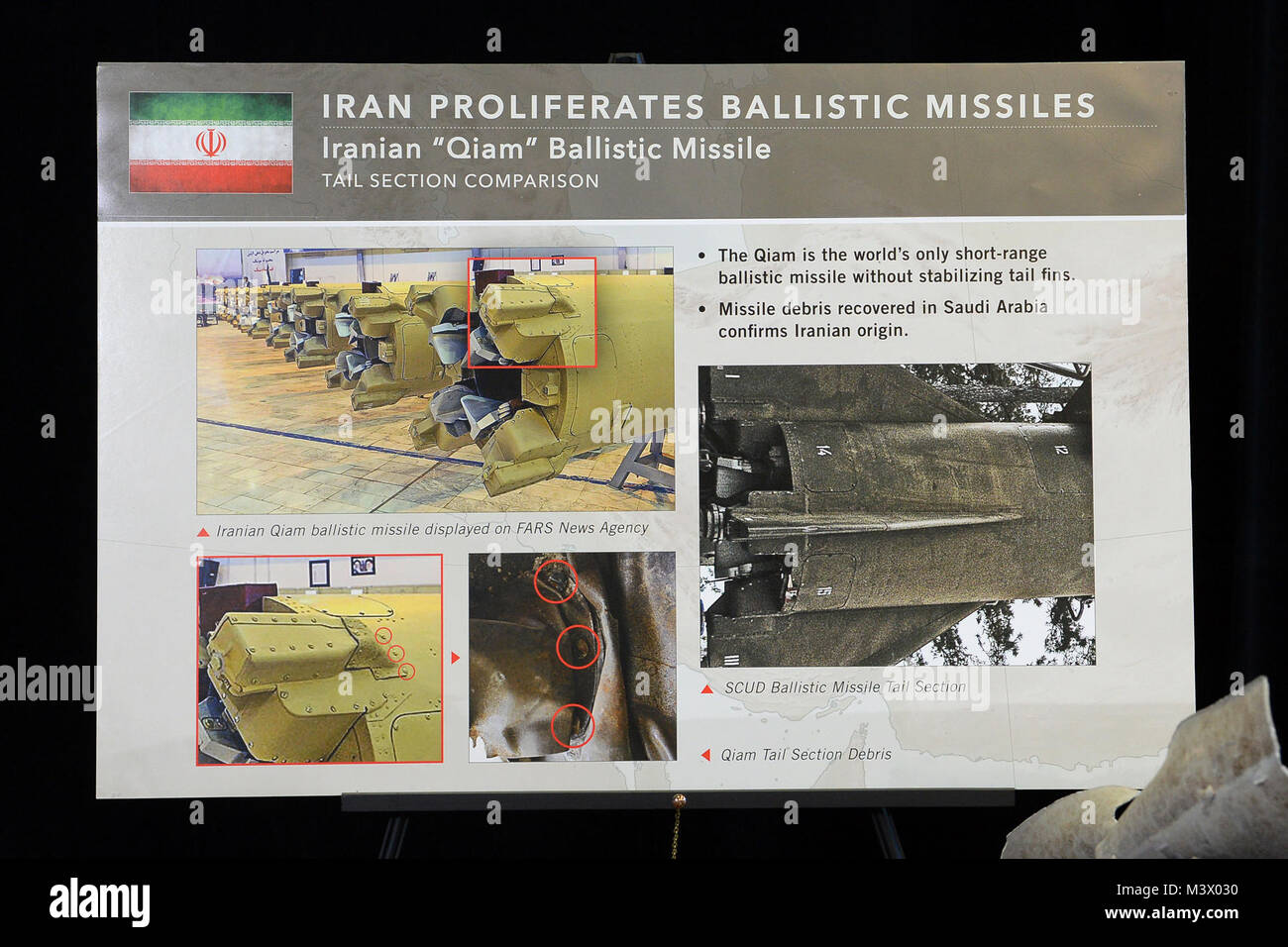 A sign explains how Iranian “Qiam” ballistic missile remnants are ...
