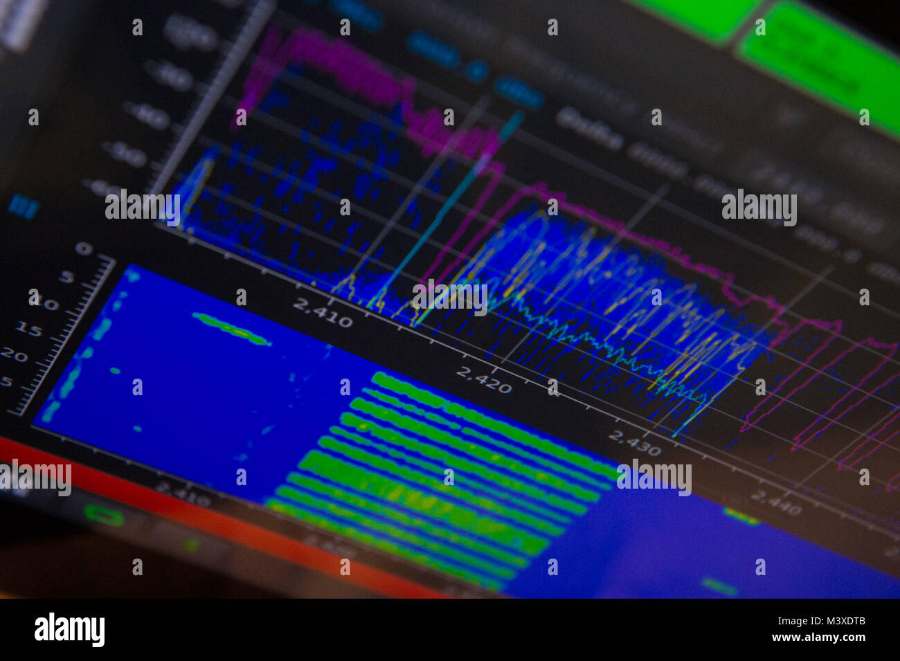 QRC Technologies’ counter unmanned aircraft system software is on ...