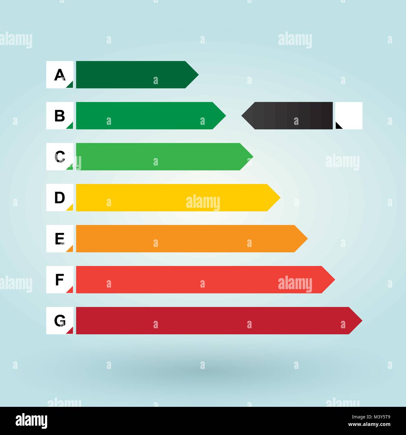 Energy classification chart Stock Vector Images - Alamy