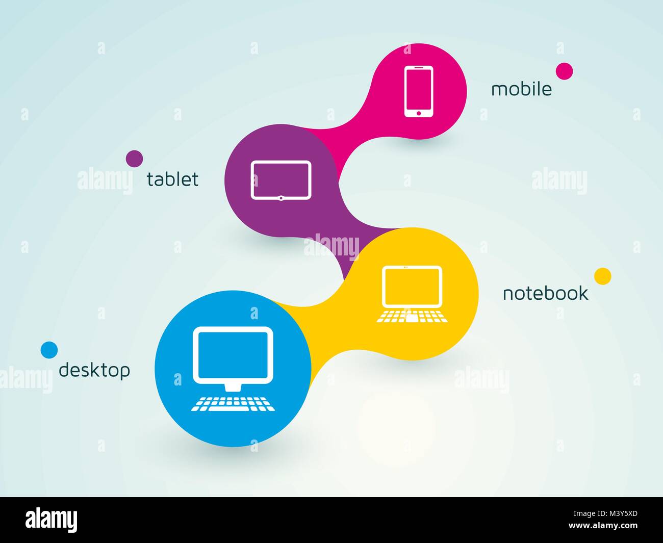 diagram for responsive webdesign Stock Vector Image & Art - Alamy