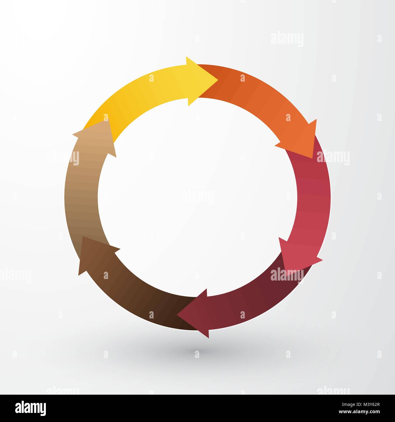 Wheel of life diagram hi-res stock photography and images - Alamy