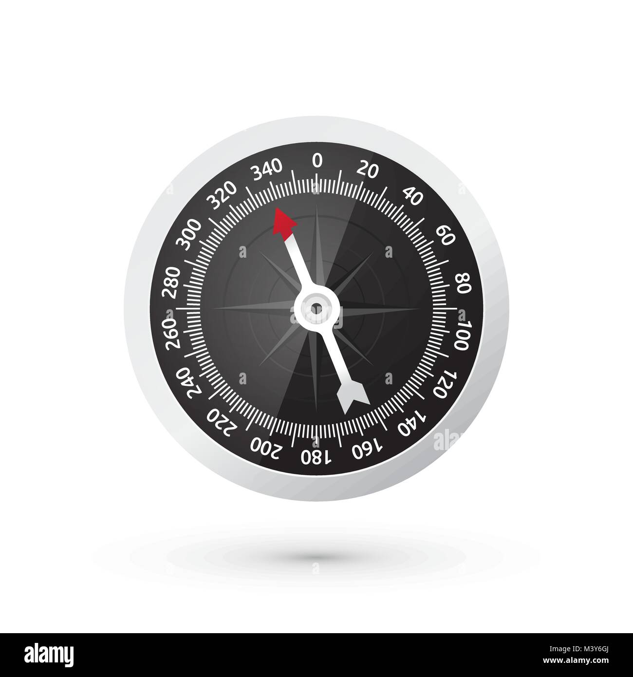 Classic compass hi-res stock photography and images - Alamy
