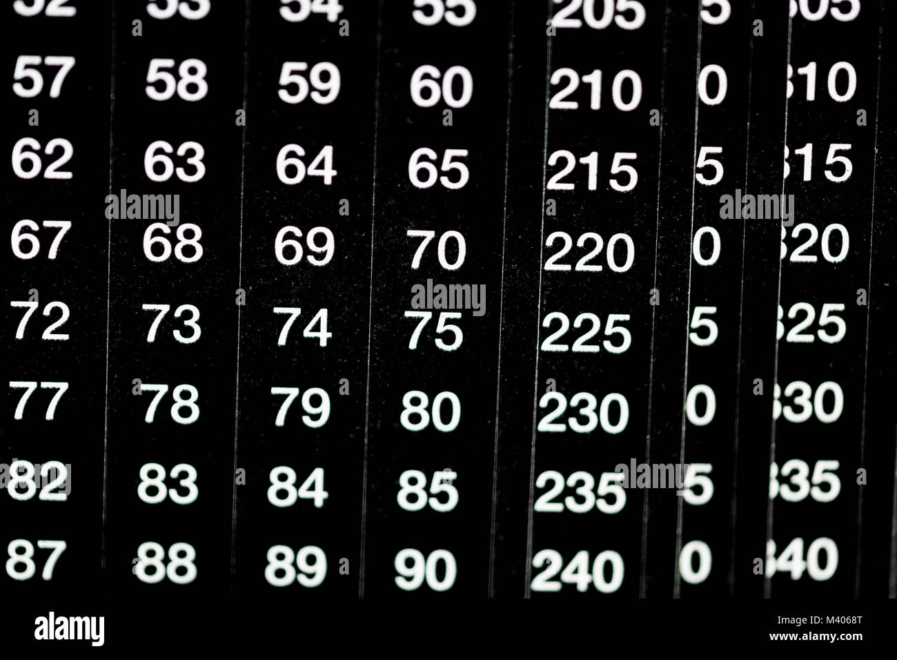 strips of numbers Stock Photo - Alamy