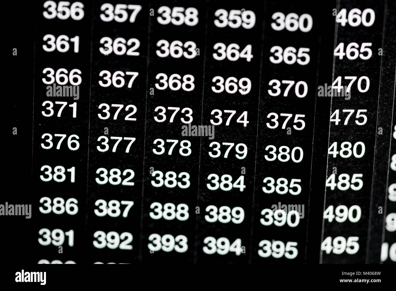 strips of numbers Stock Photo - Alamy