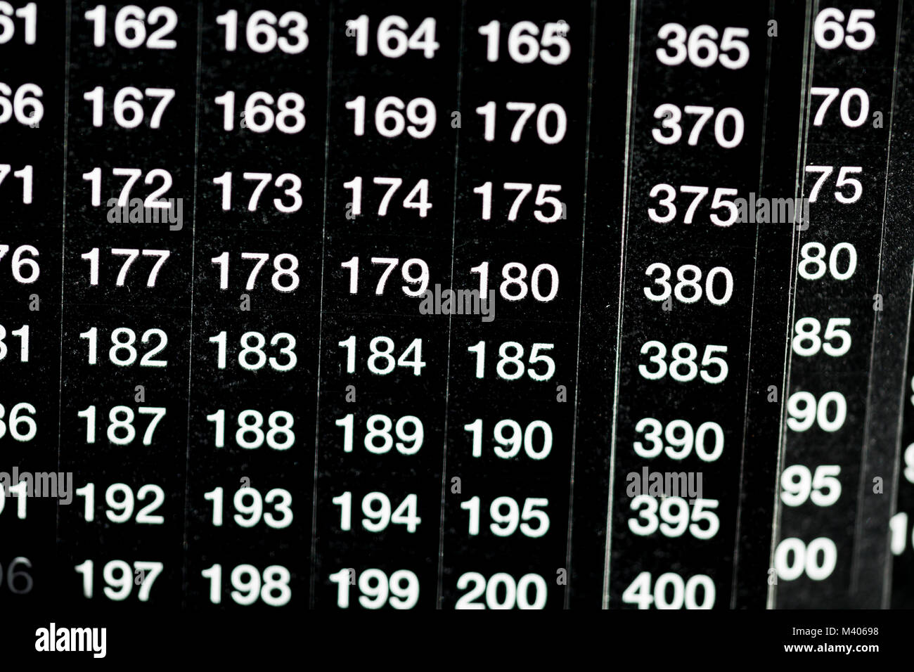 strips of numbers Stock Photo - Alamy