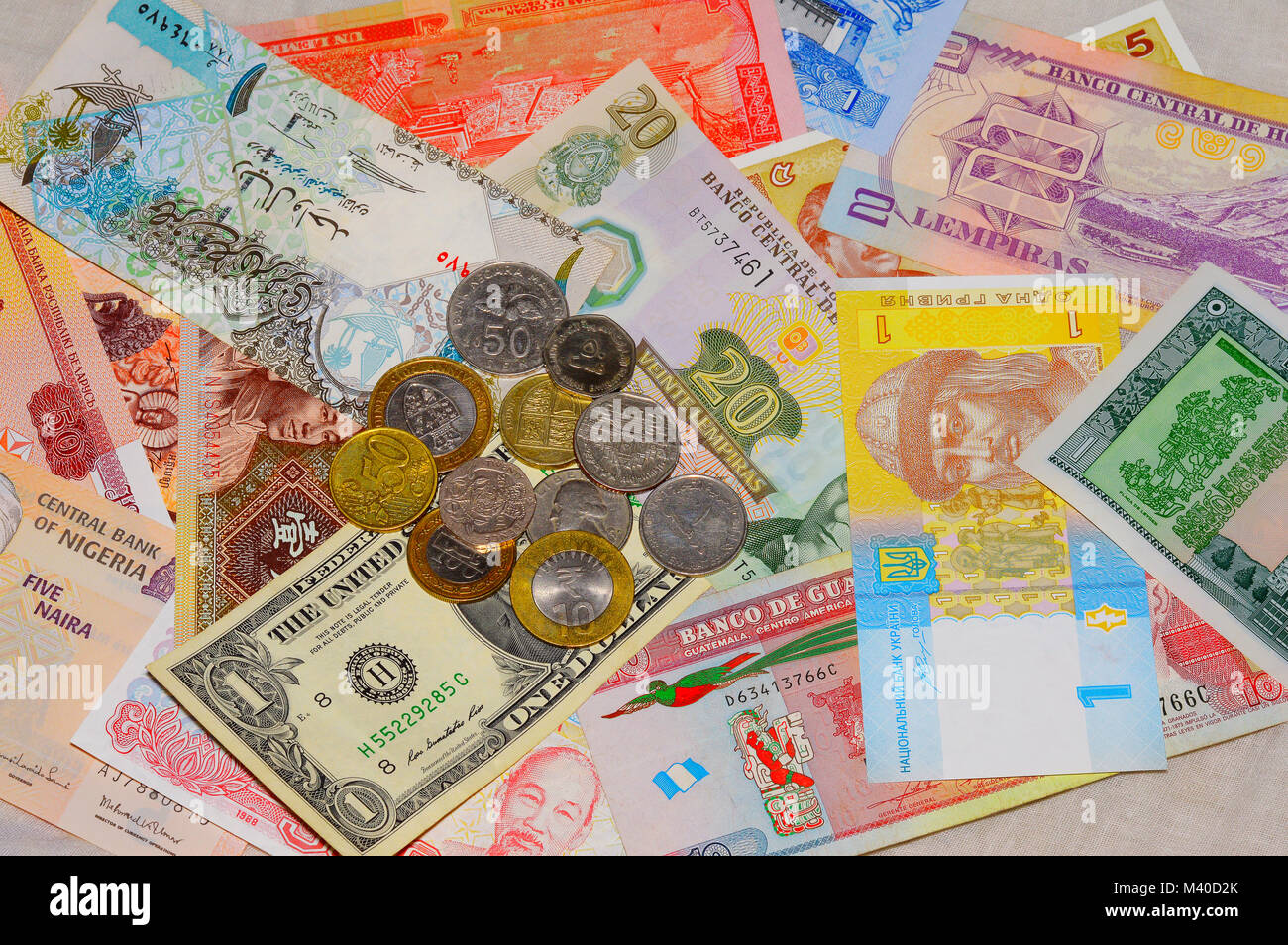 Value Of Different Currencies