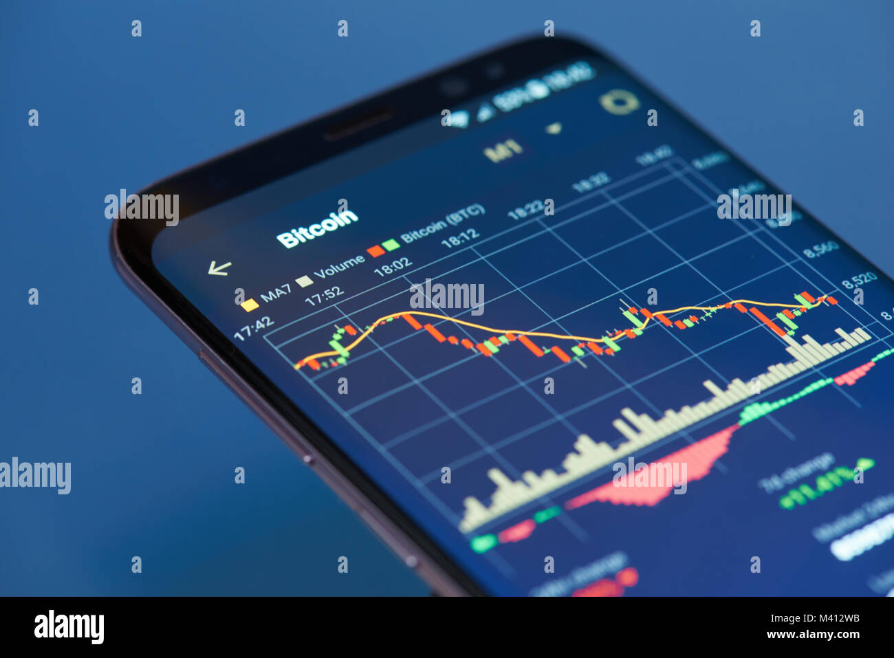 Mobile screen graph hi-res stock photography and images - Alamy