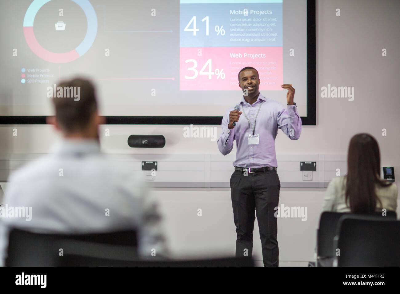 Executive Business Presentation