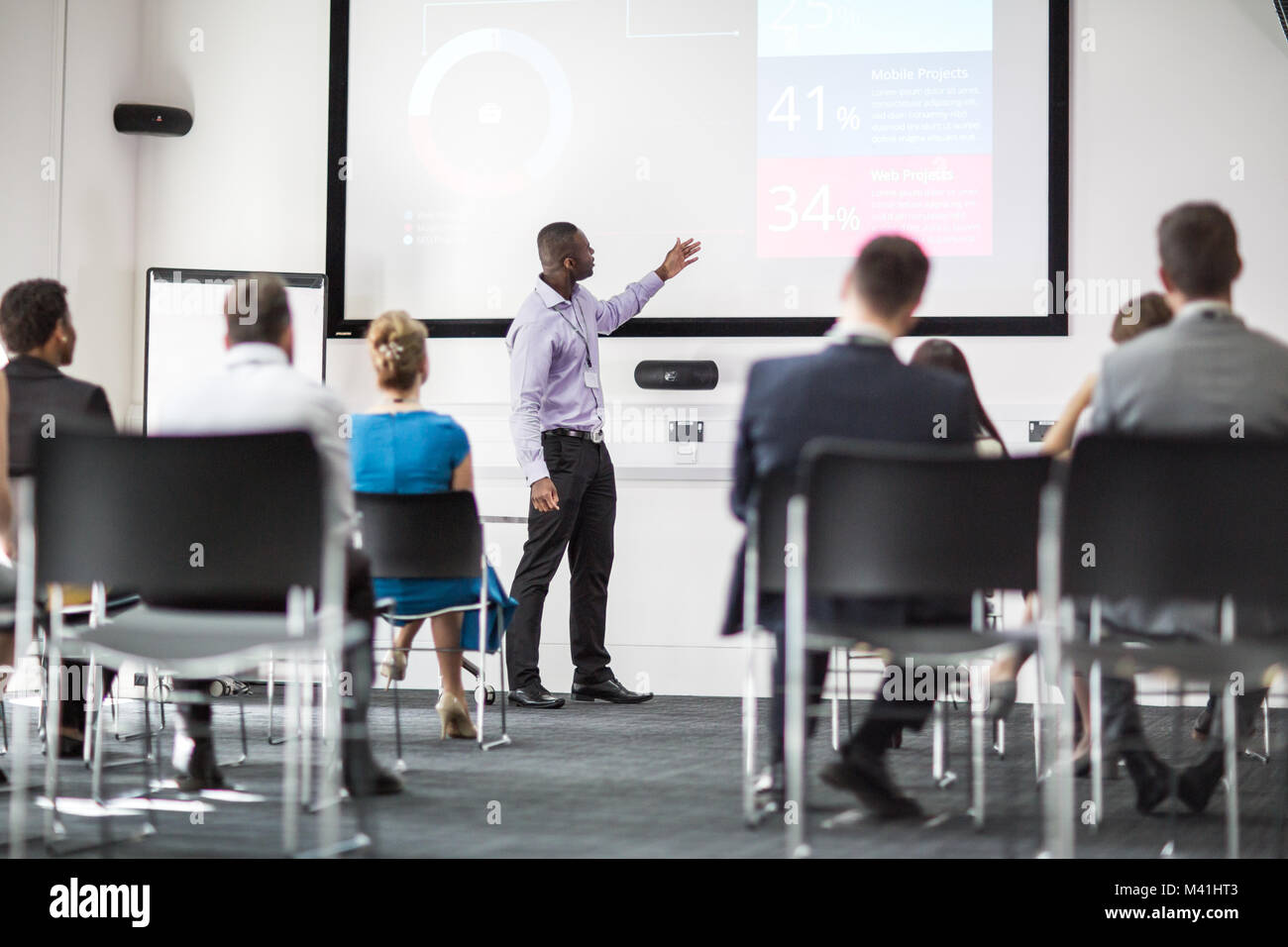 Sales training hi-res stock photography and images - Alamy