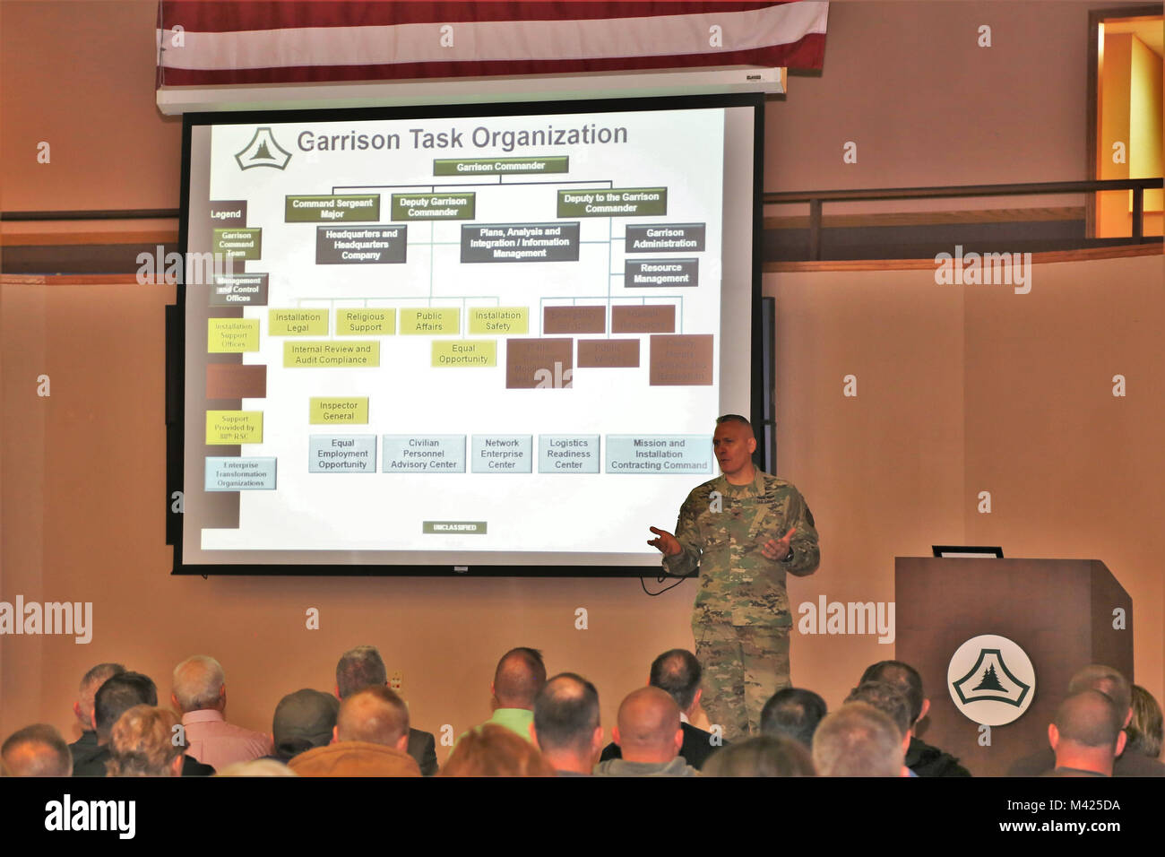 Garrison Commander Col. David J. Pinter Sr. provides his annual ...