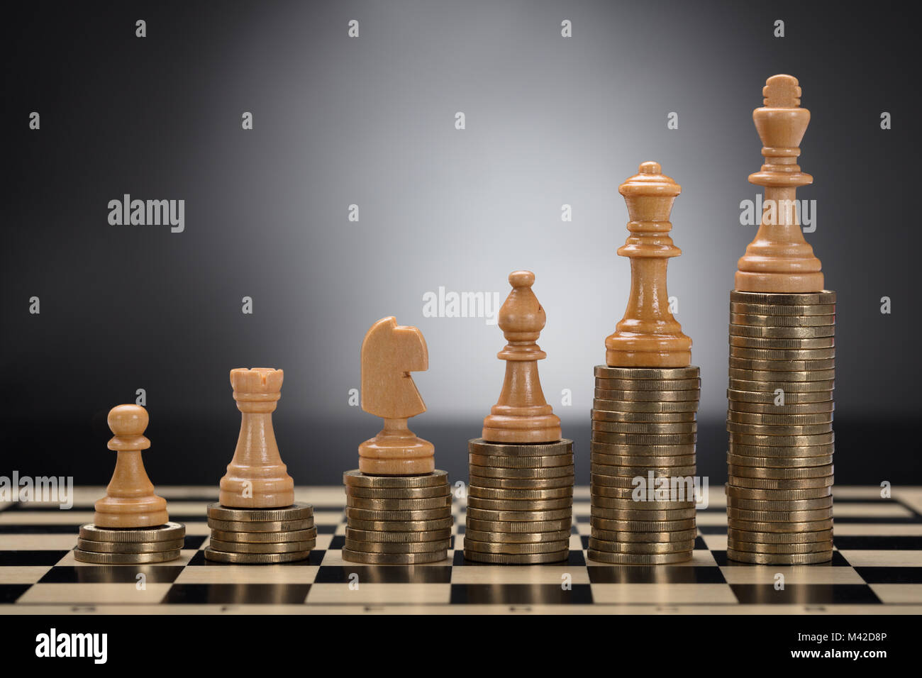 Close-up Of Chess Pieces On Stacked Golden Coins Against Grey ...