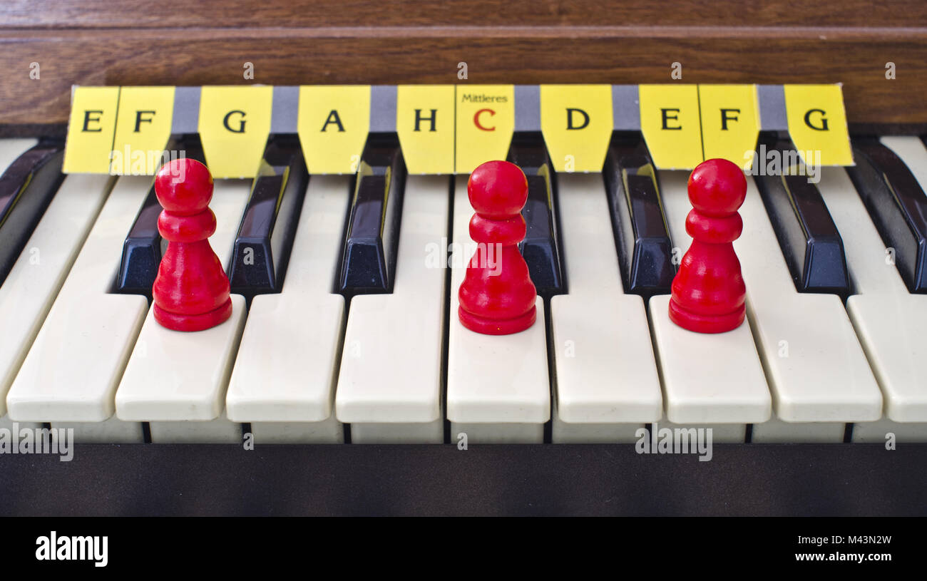 C major chord hi-res stock photography and images - Alamy