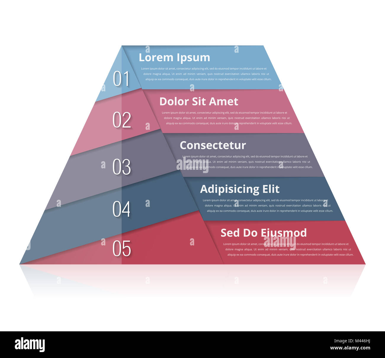 Create A Pyramid Chart