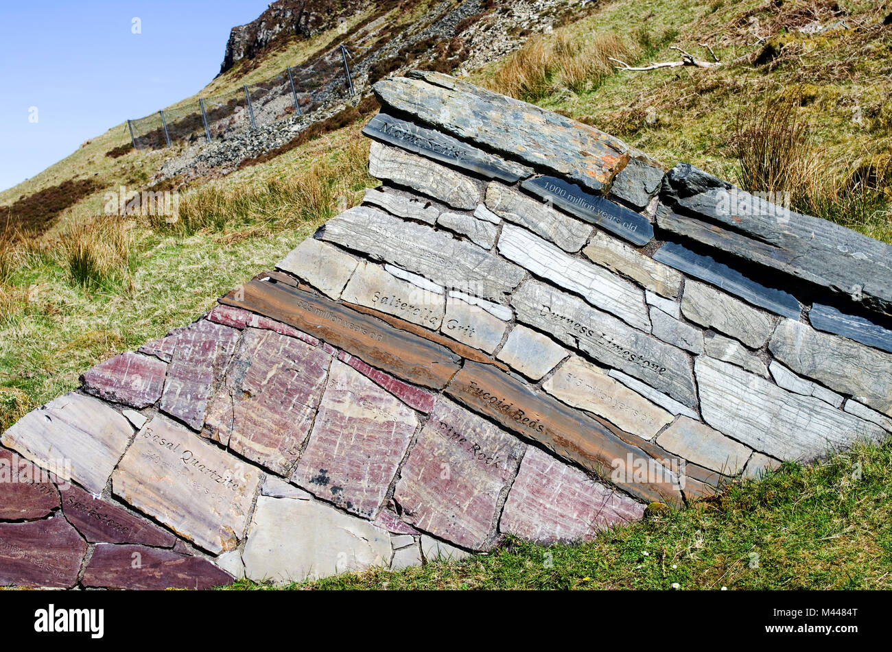Installation at Knockan Crag explaining the Moine Thrust, a geological ...
