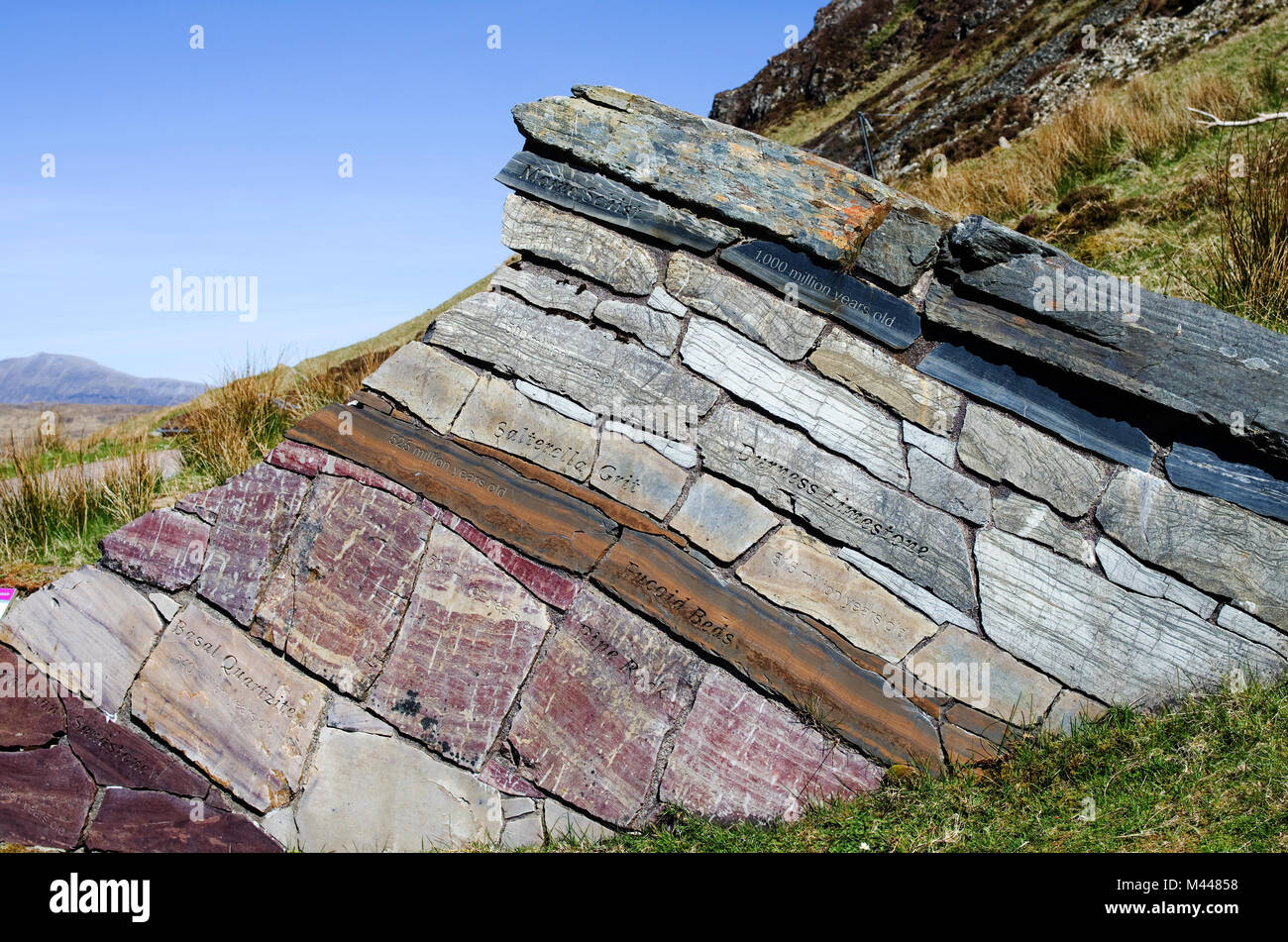 Installation at Knockan Crag explaining the Moine Thrust, a geological ...