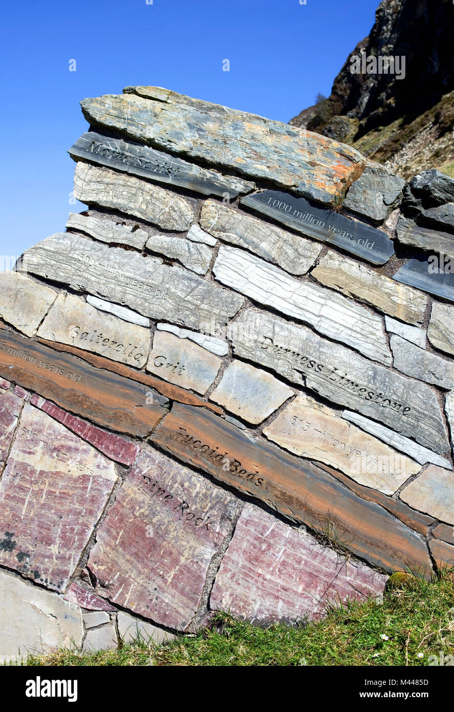 Installation at Knockan Crag explaining the Moine Thrust, a geological ...