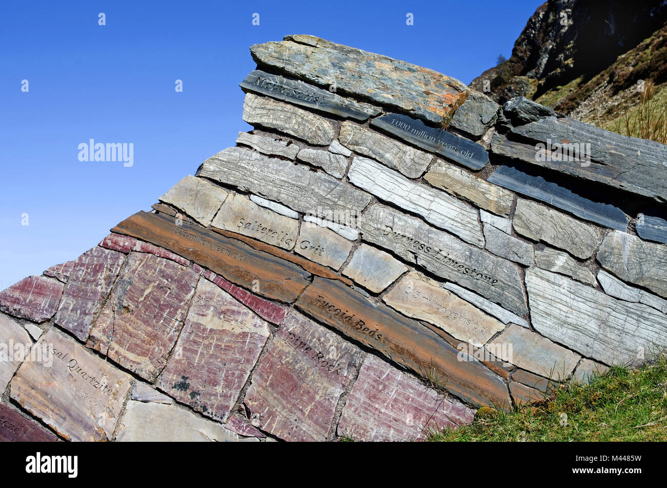 Installation at Knockan Crag explaining the Moine Thrust, a geological ...