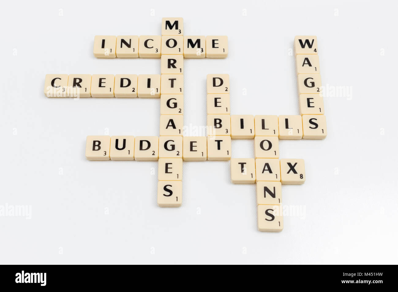 Alphabet Tiles Forming Financial Instruments Financial Money Related Terms Financial alphabet-tiles-forming-financial-instruments-financial-money-related-terms-financial