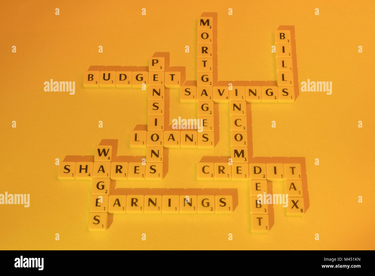 Financial terminology hi-res stock photography and images - Alamy