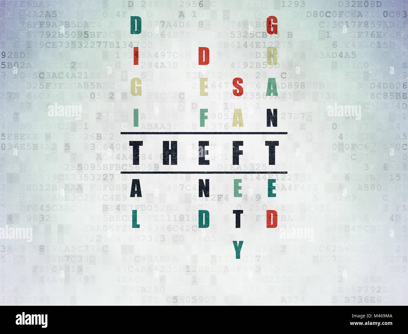 Privacy concept: Theft in Crossword Puzzle Stock Photo - Alamy