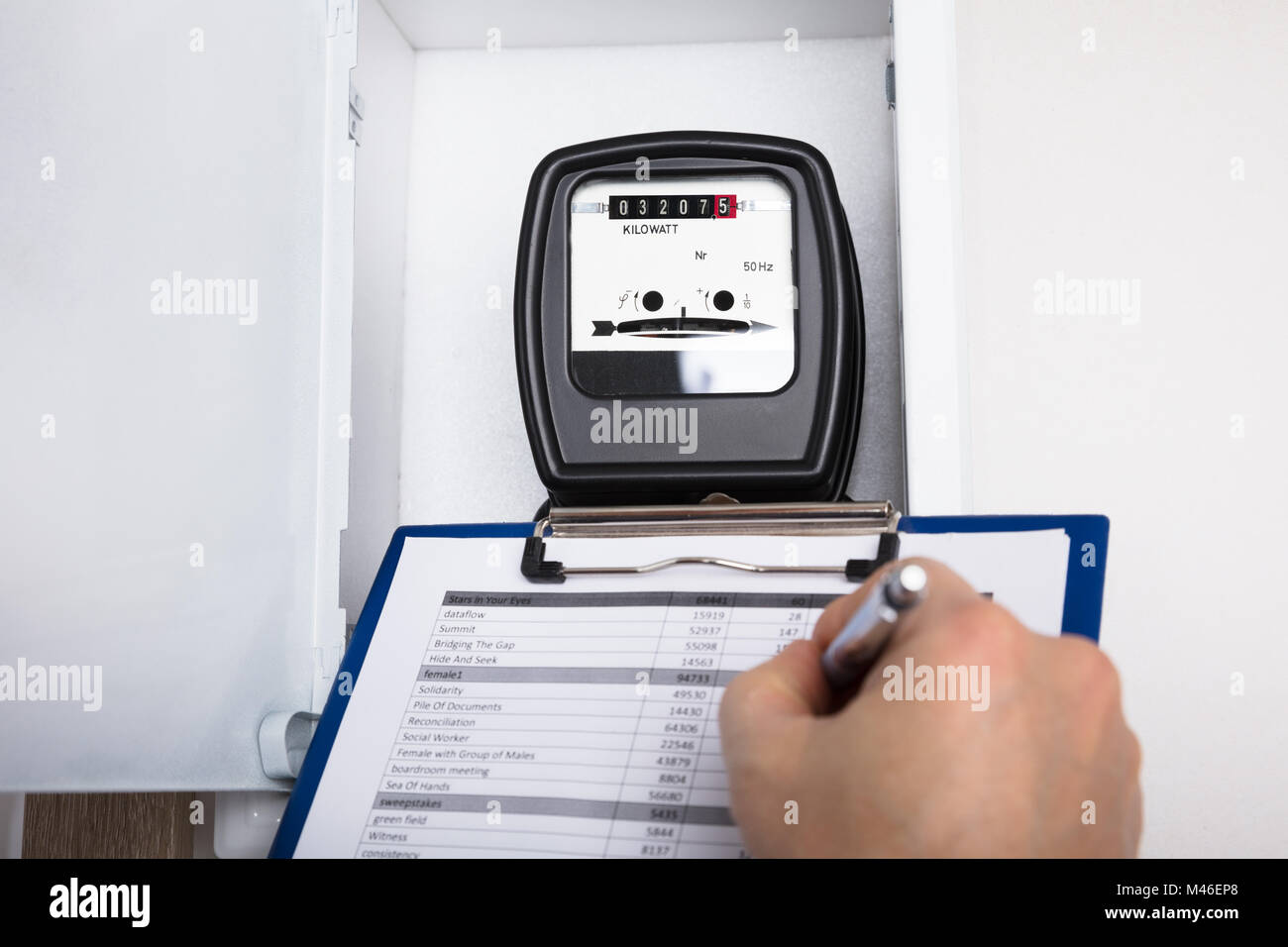 Utility meter reading hi-res stock photography and images - Alamy