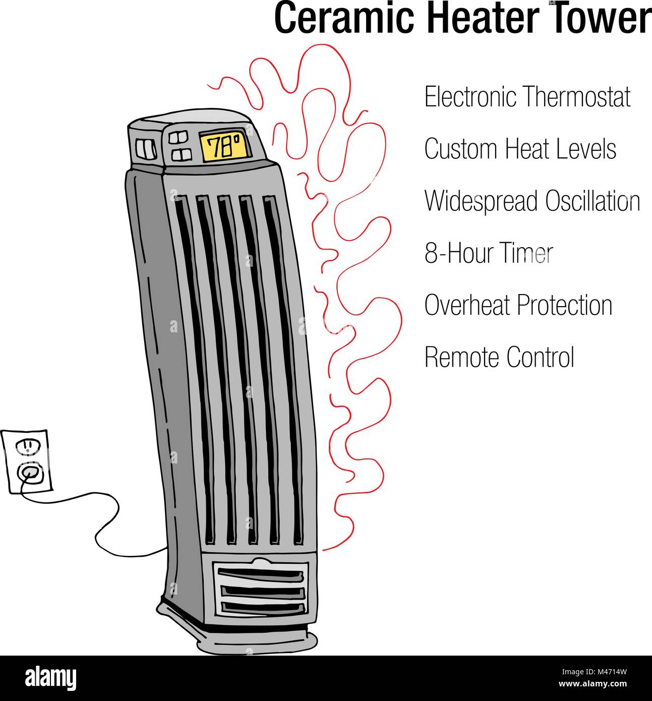 An image of a Electric Ceramic Heater Tower cartoonr Stock Vector Image ...