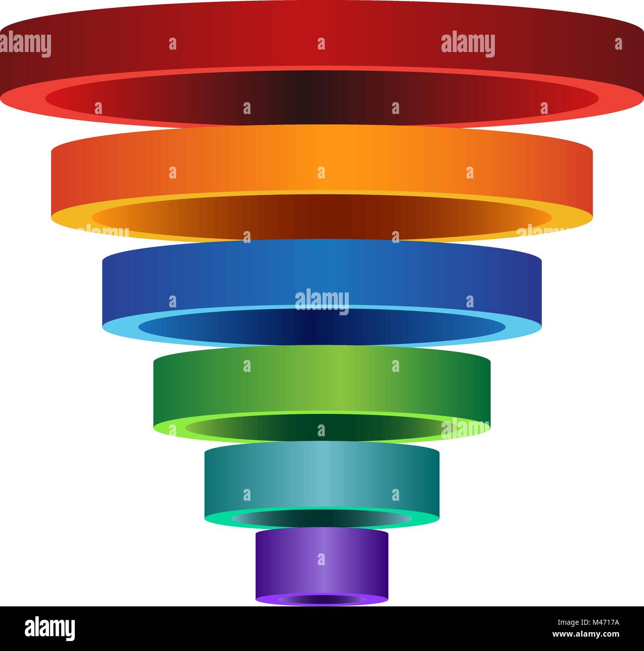 An image of a 3D Segmented Funnel Chart with isolated color coded rings ...