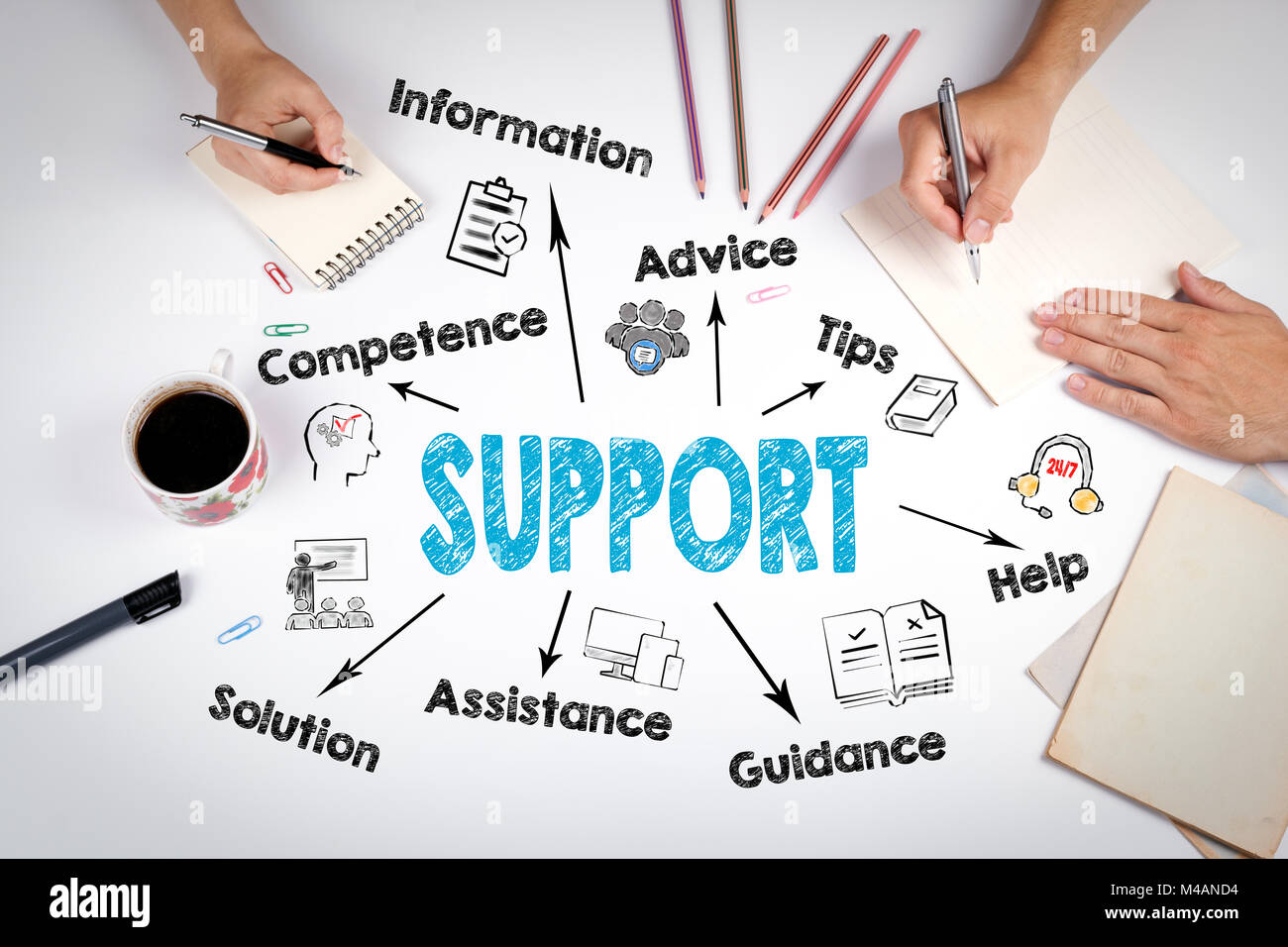 support concept. The meeting at the white office table Stock Photo - Alamy