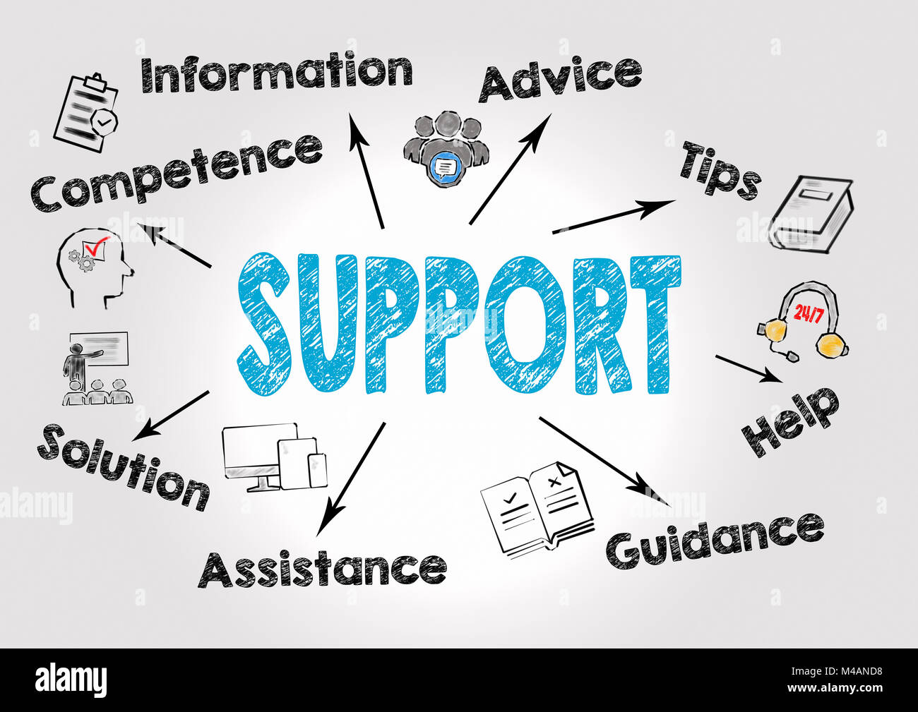 support Concept. Chart with keywords and icons on gray background Stock ...