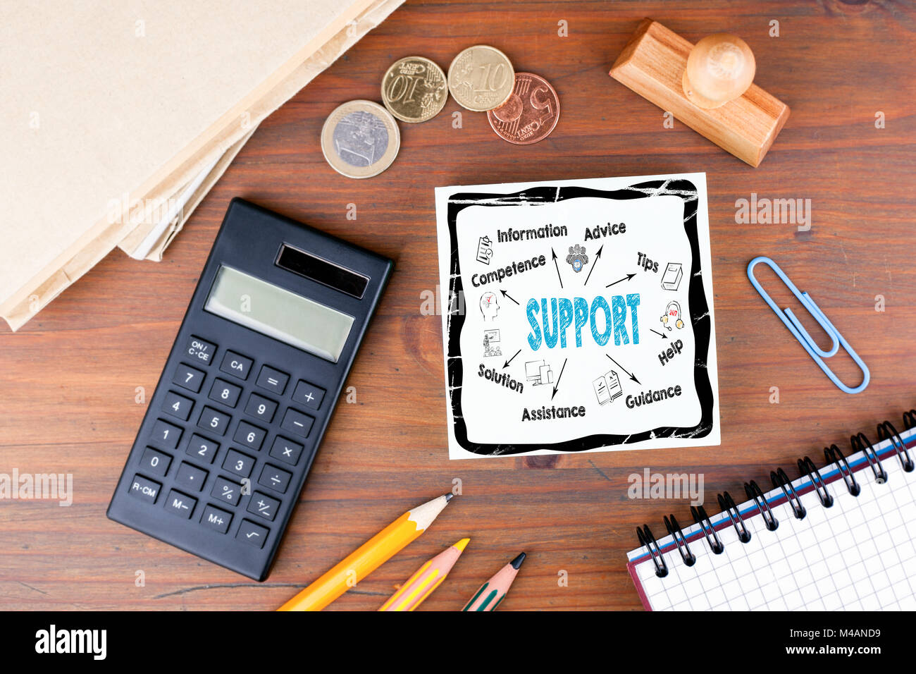 support concept. Office desk with stationery, chart and communication ...