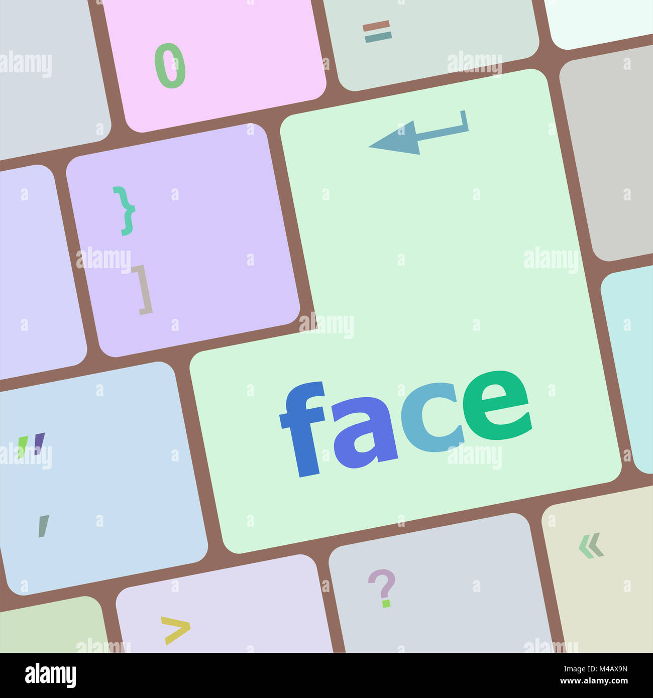 face word on keyboard key, notebook computer button Stock Photo - Alamy