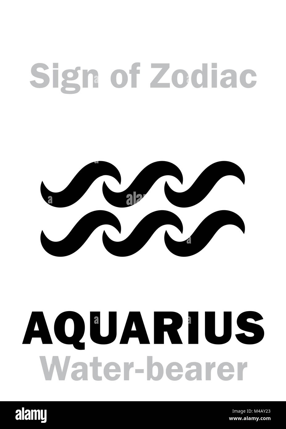 Astrology: Sign of Zodiac AQUARIUS (The Water-bearer Stock Photo - Alamy