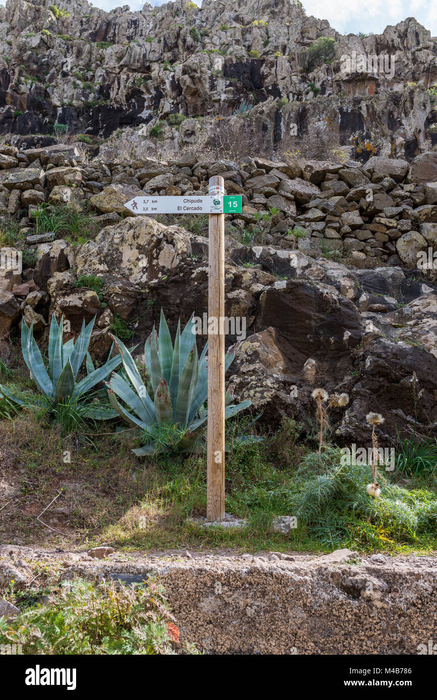 Fingerpost on hillside hi-res stock photography and images - Alamy