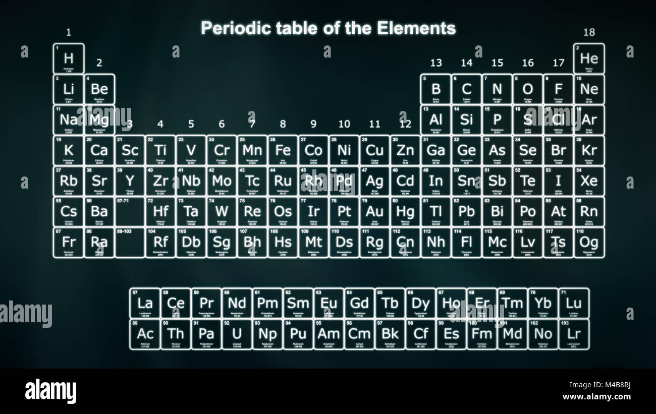 Period table elements chemistry science hi-res stock photography and ...