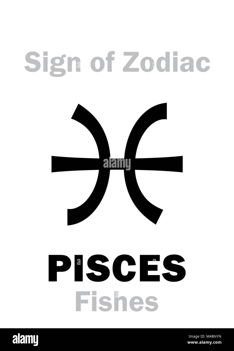 Pisces Symbol High Resolution Stock Photography and Images - Alamy