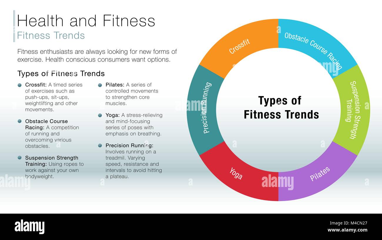 Infographic trends Cut Out Stock Images & Pictures - Alamy