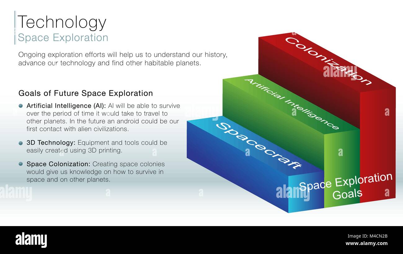 An image of a space exploration information slide Stock Vector Image ...