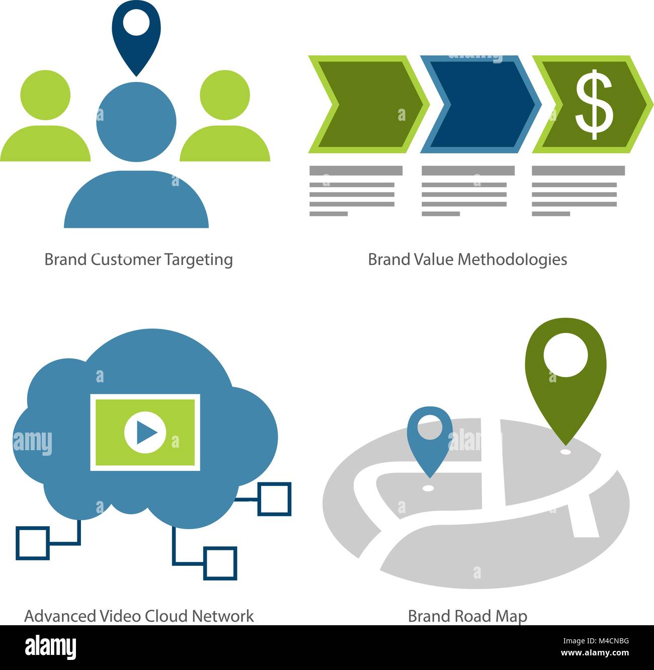 An image of a Brand management icon set Stock Vector Image & Art - Alamy