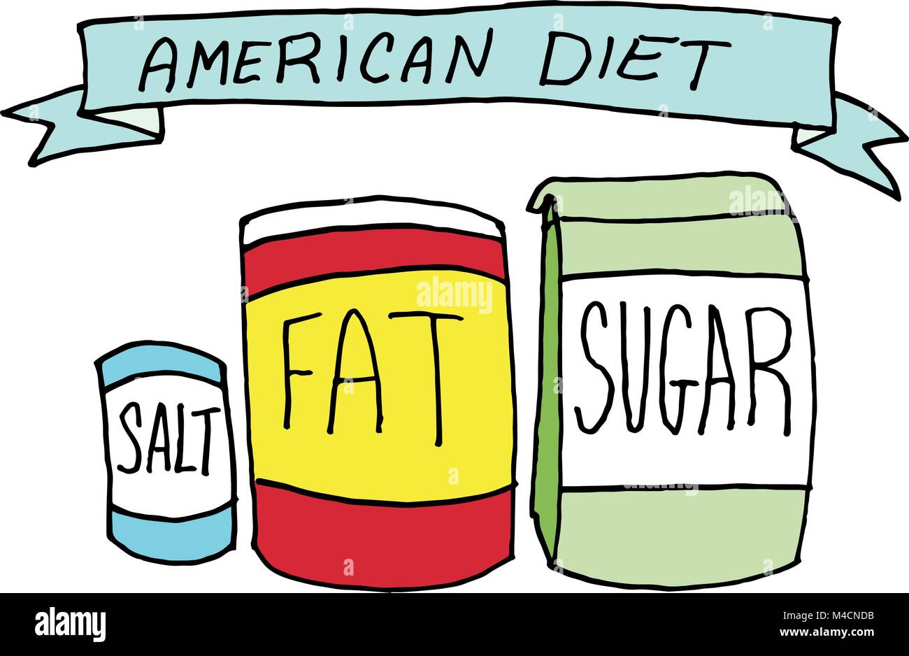 Salt fat sugar Stock Vector Images - Alamy