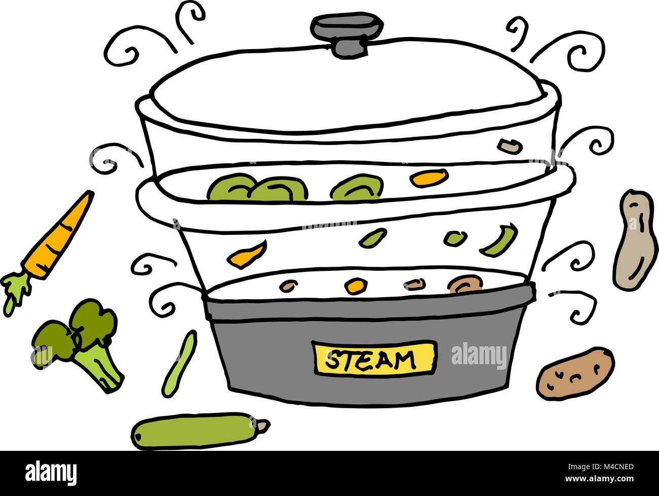 Steam Food Clipart