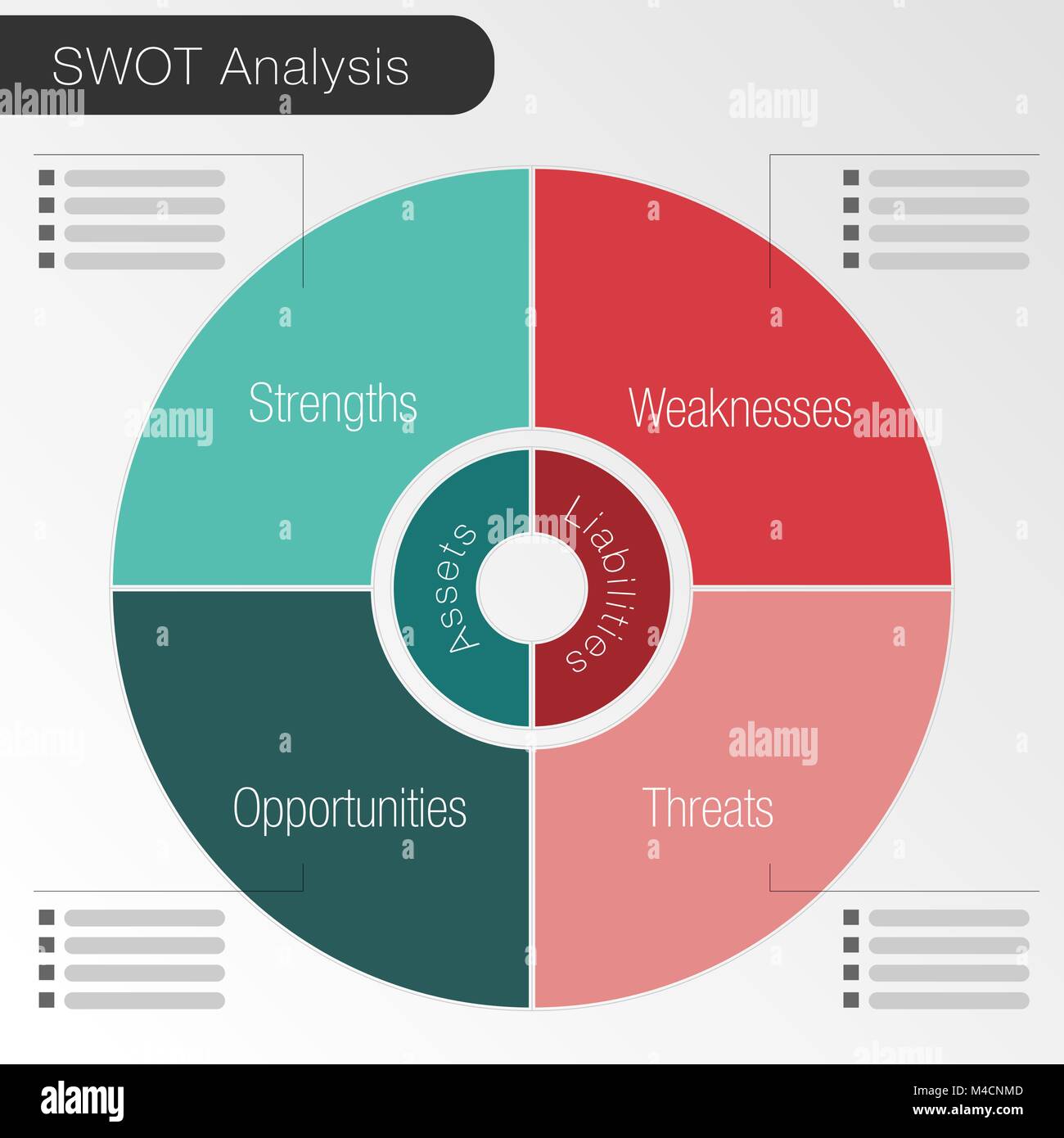 Swot analysis vector vectors hi-res stock photography and images - Alamy Swot analysis vector vectors hi-res stock photography and images - Alamy