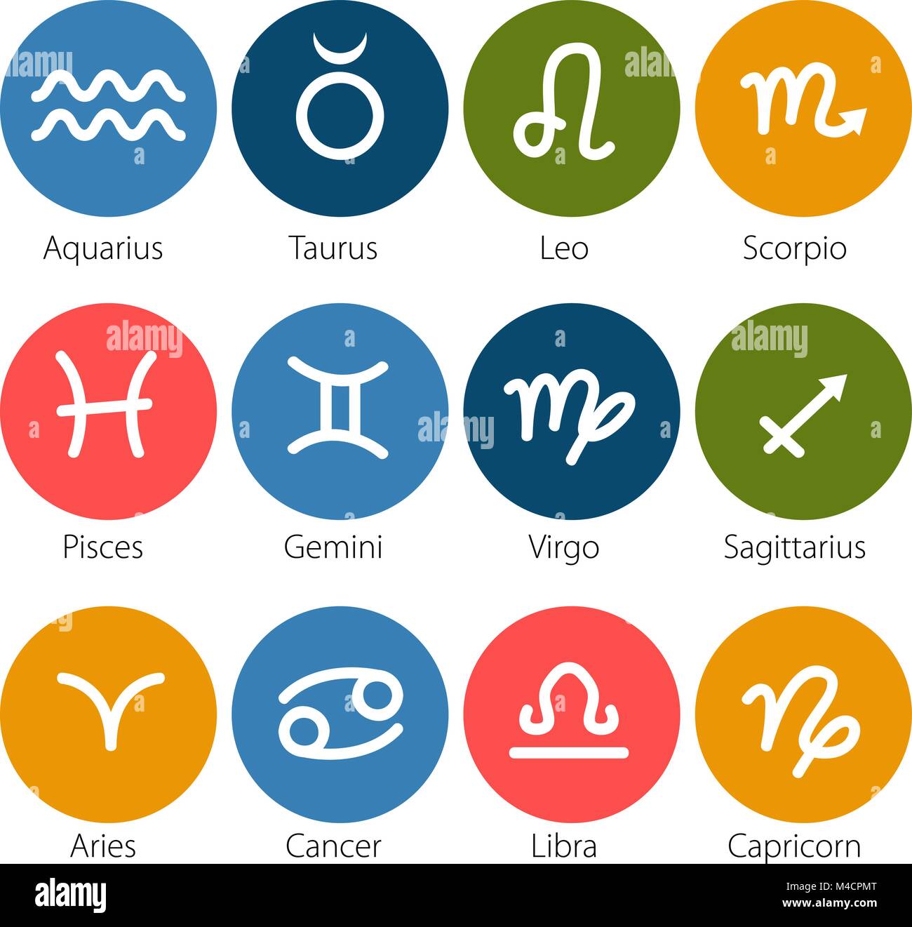 An image of a set of astrological zodiac signs Stock Vector Image & Art ...