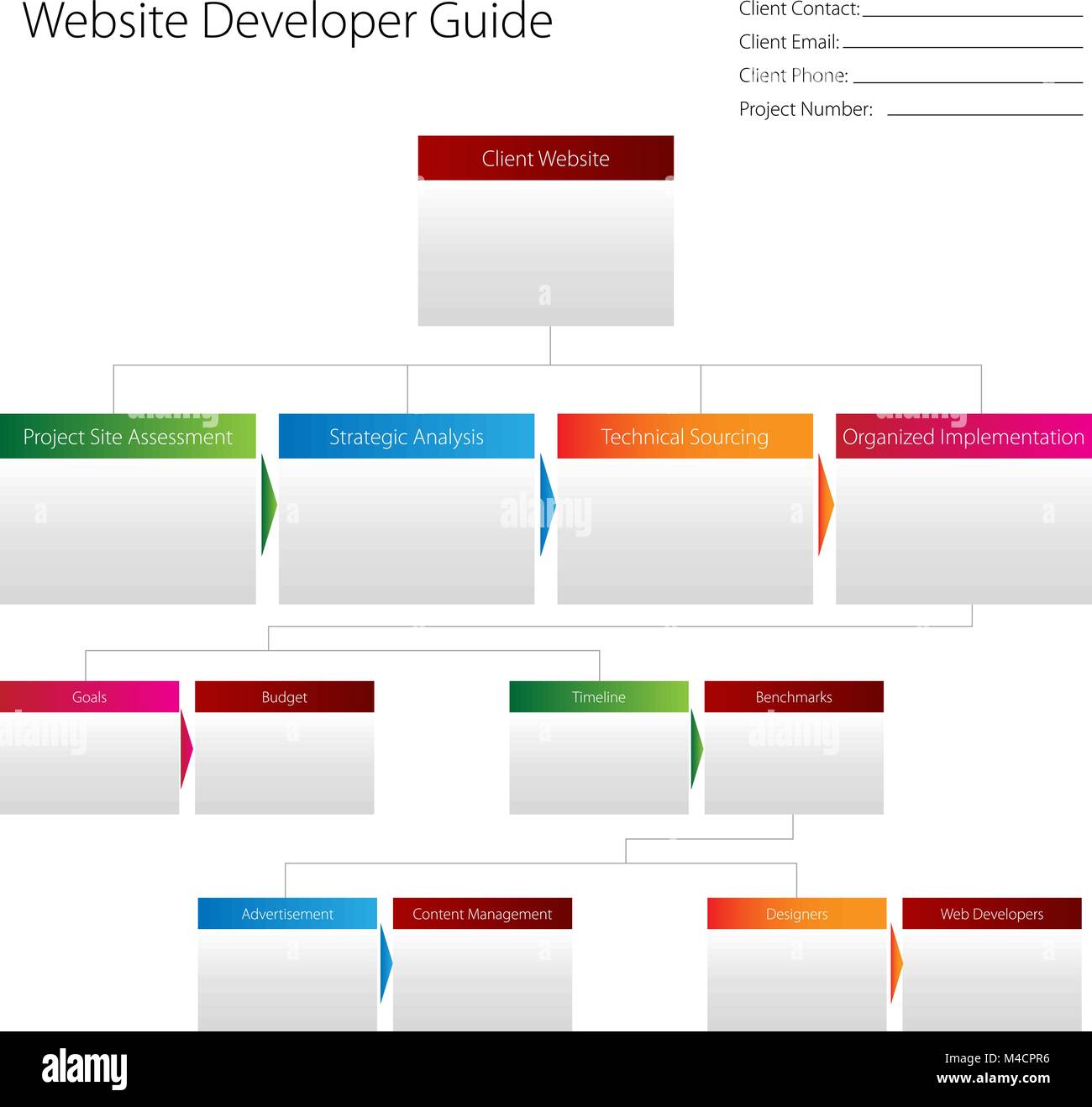 Developer image hi-res stock photography and images - Alamy