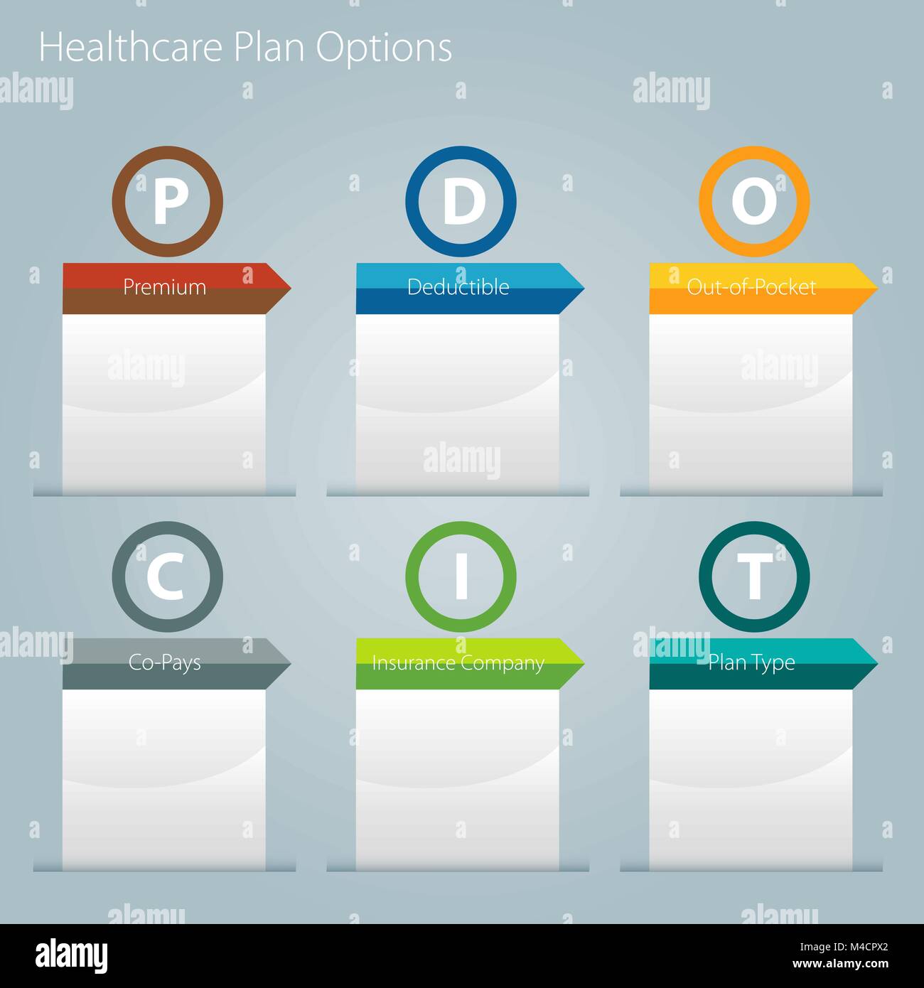 An image of a healthcare plan options chart Stock Vector Image & Art ...