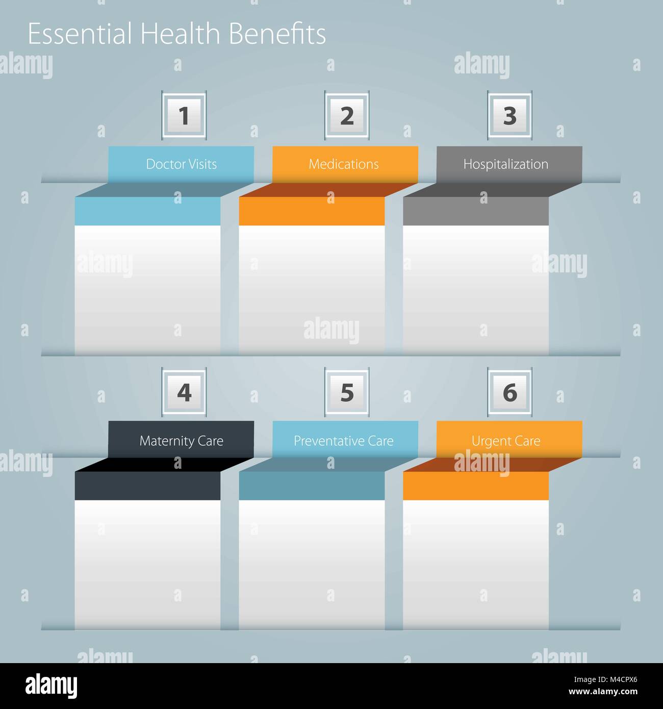 An image of a essential health benefits chart Stock Vector Image & Art ...