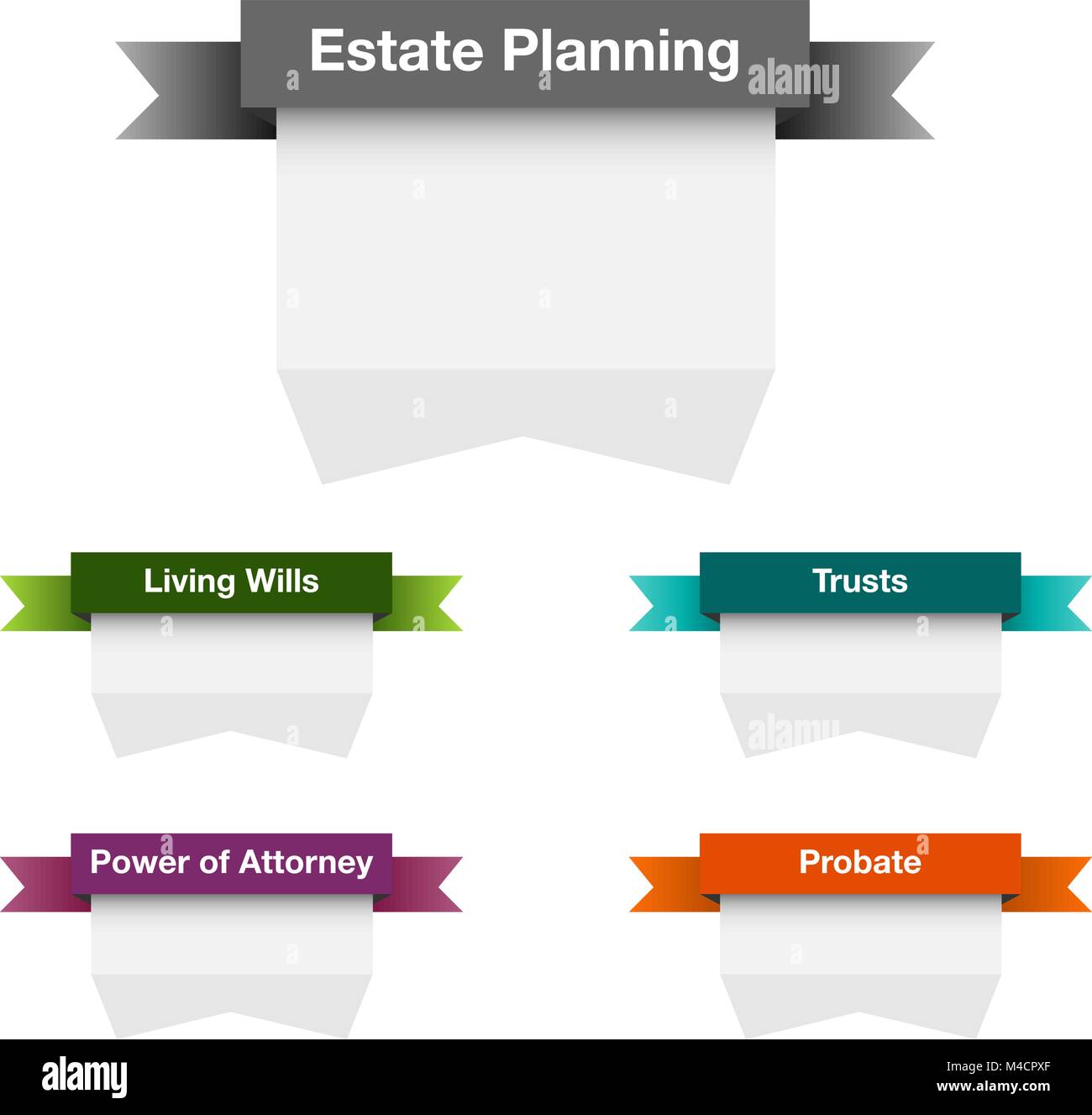 An image of a estate planning icon set Stock Vector Image & Art - Alamy